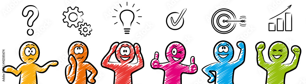 Vorgehensweise VetZ - easyVET (Support)